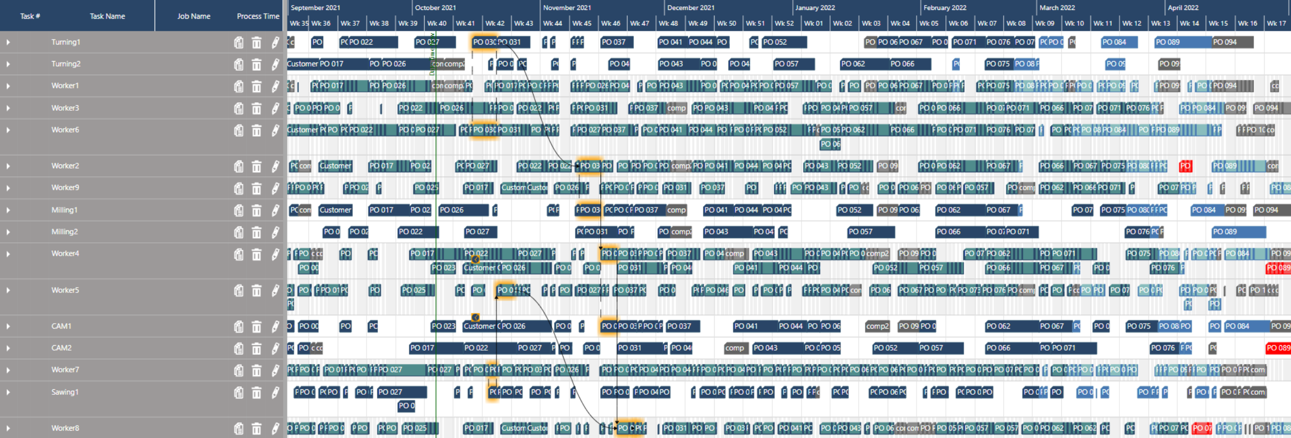 What is visual scheduling for Microsoft Dynamics 365 Business Central?